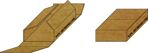 Corrugated Carton Styles - Military Export PackagingMilitary Export ...